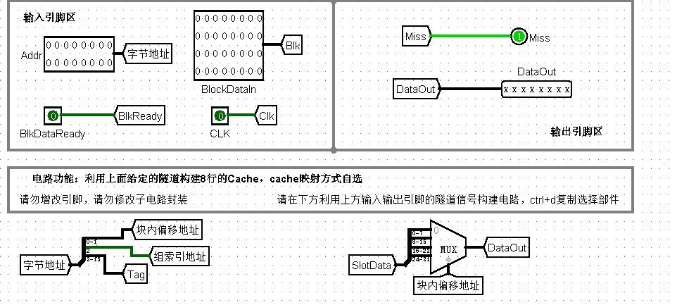 LRU缓存机制 - 走看看