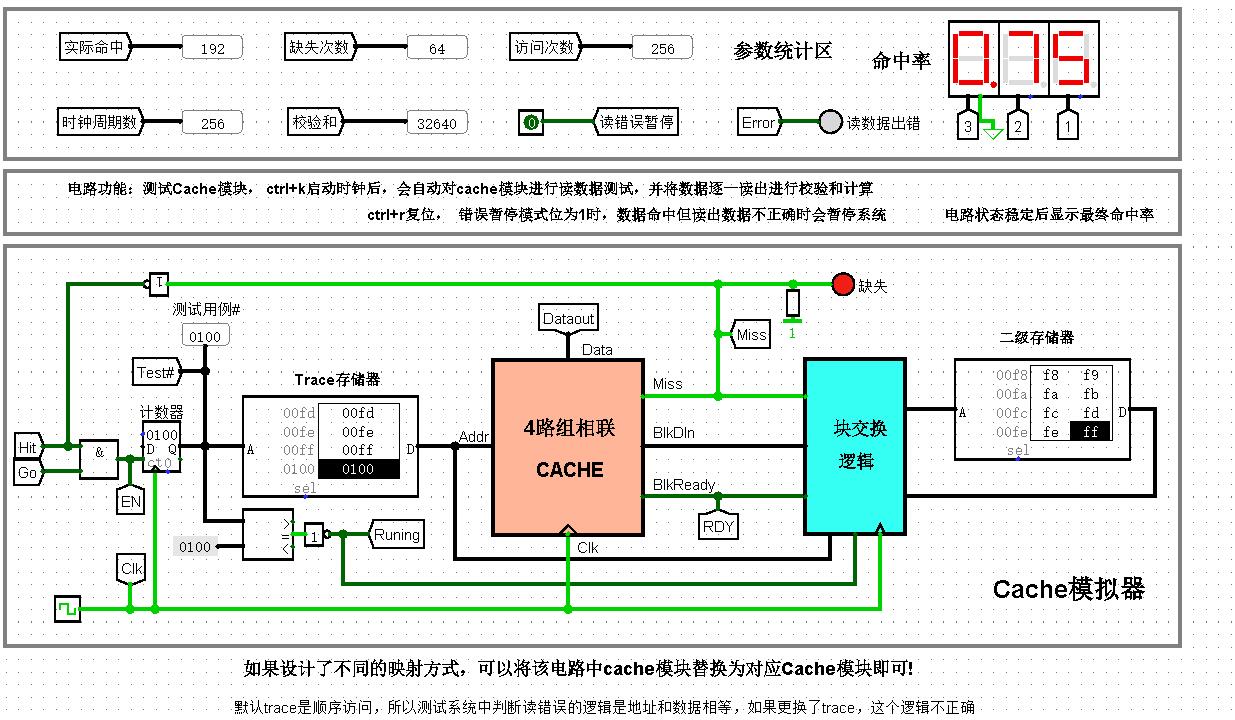 LRU缓存机制 - 走看看